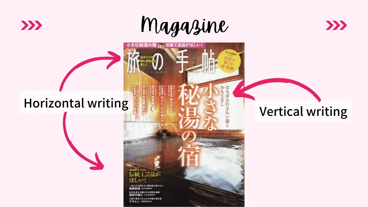 Which is used, Vertical or Horizontal writing? - FUN Japanese Learning